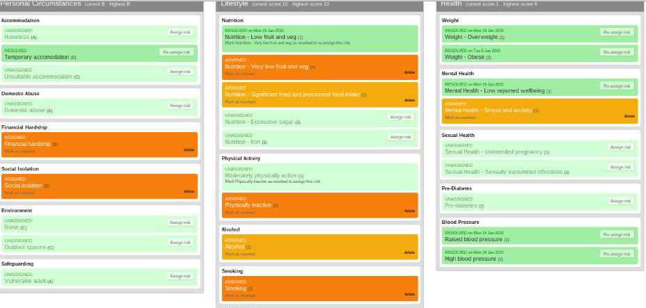 Risk_Map | Inside Outcomes