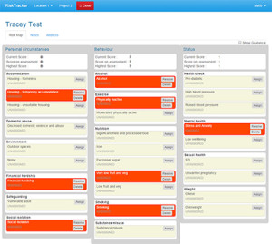 Risk Management | Inside Outcomes